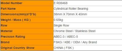 Cina Singola progettazione cilindrica radiale di Orig del cuscinetto a rulli di fila E R 08A68 in vendita
