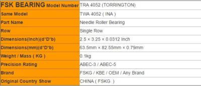 China Inch Size TRA 4052 Thrust Needle Roller Bearings Rings and Washers ID 63.5mm for sale