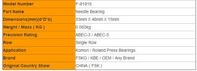China P6 P5 Precision F-91916 Needle Bearing for Printing Machine / Hydraulic Pump for sale
