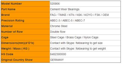 Cina Rullo sferico dei cuscinetti del riduttore di precisione PMP/di ZF 520906 con la fila due in vendita