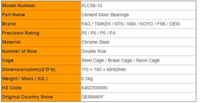 Cina Miscelatore F-204754.RNU/di PLC59-10 che sopporta il doppio acciaio di Chome di fila in vendita