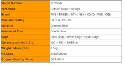 Cina Cuscinetti su ordine del camion della betoniera PLC58-6 con il rullo sferico in vendita