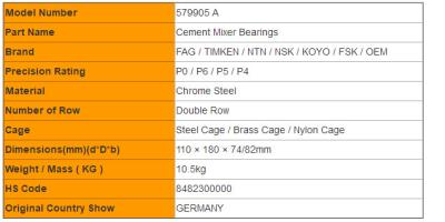Cina Fila 579905 del doppio ABEC-5 un cuscinetto del miscelatore con il rullo sferico in vendita