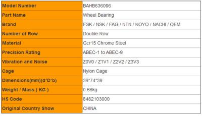 Κίνα BAHB636096 τιμή 39*74*39mm ρουλεμάν πλημνών ροδών με την ποιότητα abec-5 προς πώληση