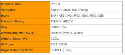 China SNR Brand 3206 B Double Row Angular Contact Ball Bearing Black Cage / Brown Cage for sale
