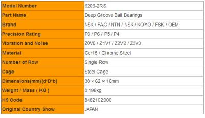Cina Fila con cuscinetto a sfera Giappone NSK Z2V2/Z3V3 della scanalatura profonda radiale del carico ABEC-3 singola in vendita
