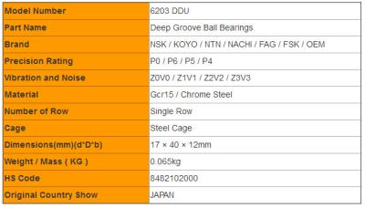 China Wear-Resistant 6203 DDU Single Row NSK Bearing Price List for sale