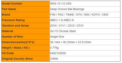 중국 RMS-12-1/2 2RS는 Abec 7 방위 RMS 시리즈 단 하나 줄을 조금씩 움직였습니다 판매용
