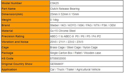 Cina Rilascio della frizione di CSK25 P/PP/2RS che sopporta il cuscinetto dell'associazione del modello di CSK in vendita