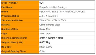 China 604 Endurable Miniature Skateboard Bearings With Long Service Life for sale