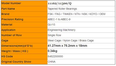 Cina La rotazione ad alta velocità 11162/11300/Q ha affusolato l'attrito basso dei cuscinetti a rulli in vendita