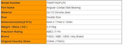 Cina Doppi cuscinetti a sfera angolari di piccola dimensione del contatto di fila 706ATYNDFLP5 ad alta velocità in vendita