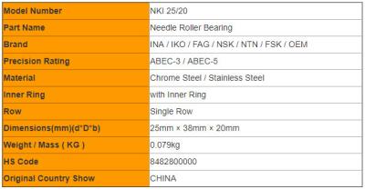 China High Speed NKI 25 / 20 Needle Roller Bearings For Speed Reducer for sale