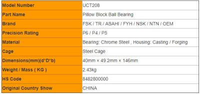 China UCT Series Pillow Block Ball Bearings for Textile Machinery , Metric for sale