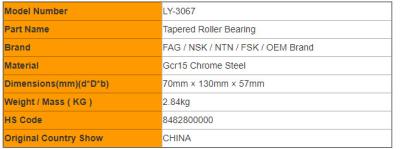China ABEC-5 LY-3067 Tapered Roller Bearings Single Row Chrome Steel for sale