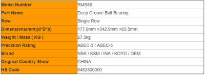 中国 放射状の負荷RMS18 RMS22 RMS36 RMS48 RMS56 RMS68標準外玉軸受 販売のため