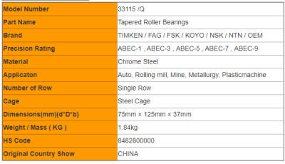 Cina Macchinario di industria 33115 serie metriche dei cuscinetti di /Q senza guarnizioni in vendita