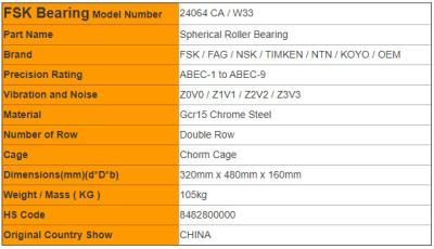 China Z0V0 / Z1V1 / Z2V2 / Z3V3 Spherical Roller Bearing 24064 CA / W33 Used In Textile Machine Bearing for sale