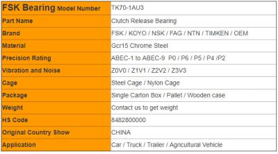 Cina TK70 su misura - parti di automobile del cuscinetto del rilascio della frizione 1AU3 ad alta velocità in vendita