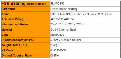 China Precision LHFC50 Linear Motion Bearings/Support Rail/Ball Screw/linear guide Cheap Price for sale
