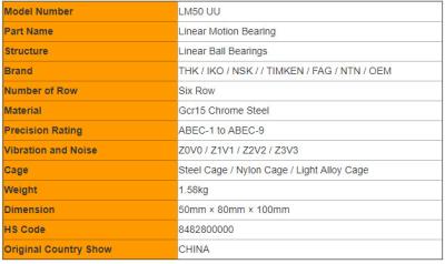 China LM50UU OP Standard Linear Sliding Bearing Steel Retainer Bearing Units for sale