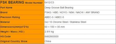 中国 6412 C3はシールなしで、6412の2RS C3モーター玉軸受タイプ重負荷を開けます 販売のため