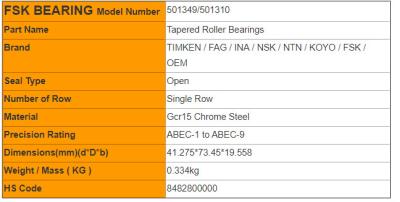中国 圧延製造所の機械類のためのじりじり動かされたサイズ501349/501310の先を細くされた軸受 販売のため