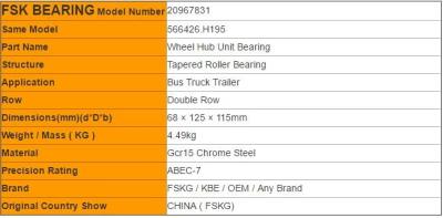 Cina × 115mm del × 125 dell'unità 68 dei cuscinetti della ruota del camion 566426.H195 di  20967831 in vendita