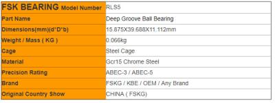 Cina RLS5 misurato, RLS5 2RS, RLS5ZZ, cuscinetti a sfera 15,875 x 39,688 x 11.112mm della miniatura di LS 7 in vendita