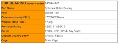 Cina Cuscinetto a rulli sferico 24034-K-MB per la macchina 24034 CA/W33 dello stampaggio ad iniezione in vendita