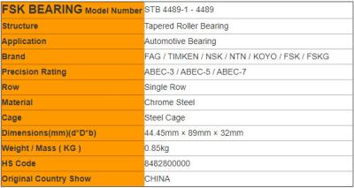 Cina Gli ST del cambio dell'automobile hanno affusolato i cuscinetti a rulli strutturano il carico radiale in vendita