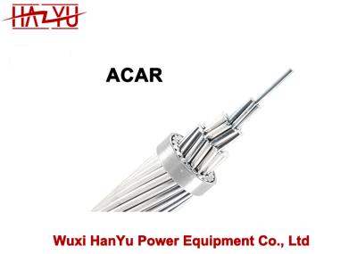 China Condutores de linhas de transmissão reforçadas de aço 17.04mm 65.06kN à venda