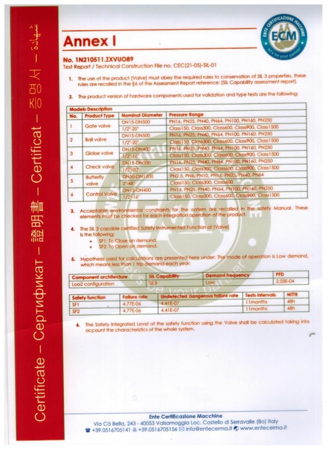 Electric Wafer Flanged Ball Valve Low Torque High Performance (Q71F)
