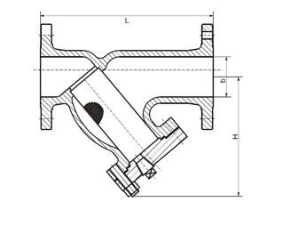 Flange Stainless Steel Filter Gl41h-150lb