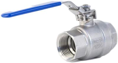 China Industrial Threaded Floating Ball Valve Model with CE/Coc/ISO/API607 Certification for sale