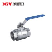 China Industrial Threaded Floating Ball Valve Model with CE/Coc/ISO/API607 Certification for sale