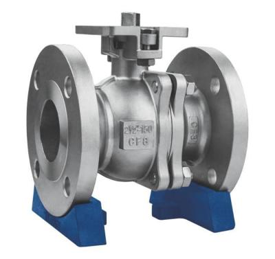 China ANSI Standard CE Ts 300lb Flanged Ball Valve Shipping Cost and Delivery Time Estimate for sale