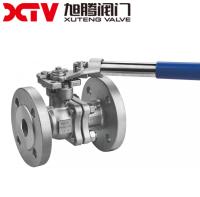 China Spring Return Quick Return Sampling Ball Valve with PTFE Seat and Manual Driving Mode for sale