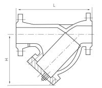China Flanged Y Type Strainer / Basket Strainer / Simplex Strainer / Duplex Strainer for sale