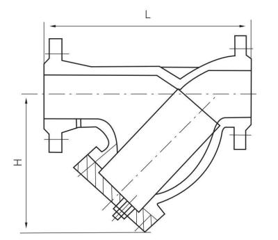 China Flanged Y Type Strainer / Basket Strainer / Simplex Strainer / Duplex Strainer for sale
