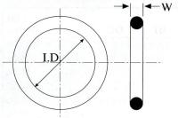 China Hydraulic BG O Ring Seal Kit for sale