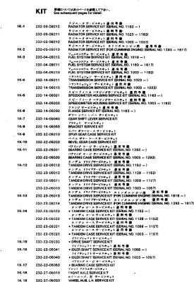 Cina 232-27-05010 2322705010 corredi pendenti della guarnizione del cilindro misura GD28AC-1 GD37-4 KOMATSU in vendita