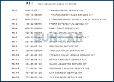 Китай 707-98-41160 7079841160 наборов уплотнения управляя цилиндра для WF600T-1 KOMATSU продается