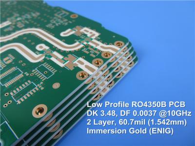 Κίνα 60.7mil RO4350B LoPro	Πίνακας PCB Rogers για τα πίσω αεροπλάνα υψηλής ταχύτητας προς πώληση