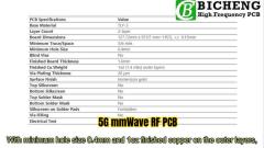 60mil 2-Layer TLY-5 RF PCB – Optimized for 5G, Radar & mmWave