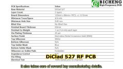 2-Layer DiClad 527 PCB