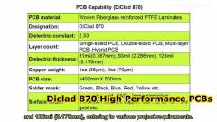 Diclad 870 High Frequency PCB