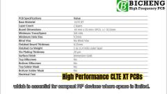 2-Layer PCB Built on 5.1mil CLTE-XT Substrates with Immersion Gold