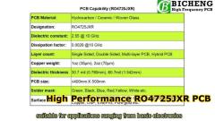 RO4725JXR High Frequency PCB