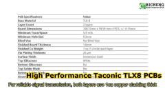 2-Layer PCB Built on 60mil Taconic TLX-8 with Immersion Gold